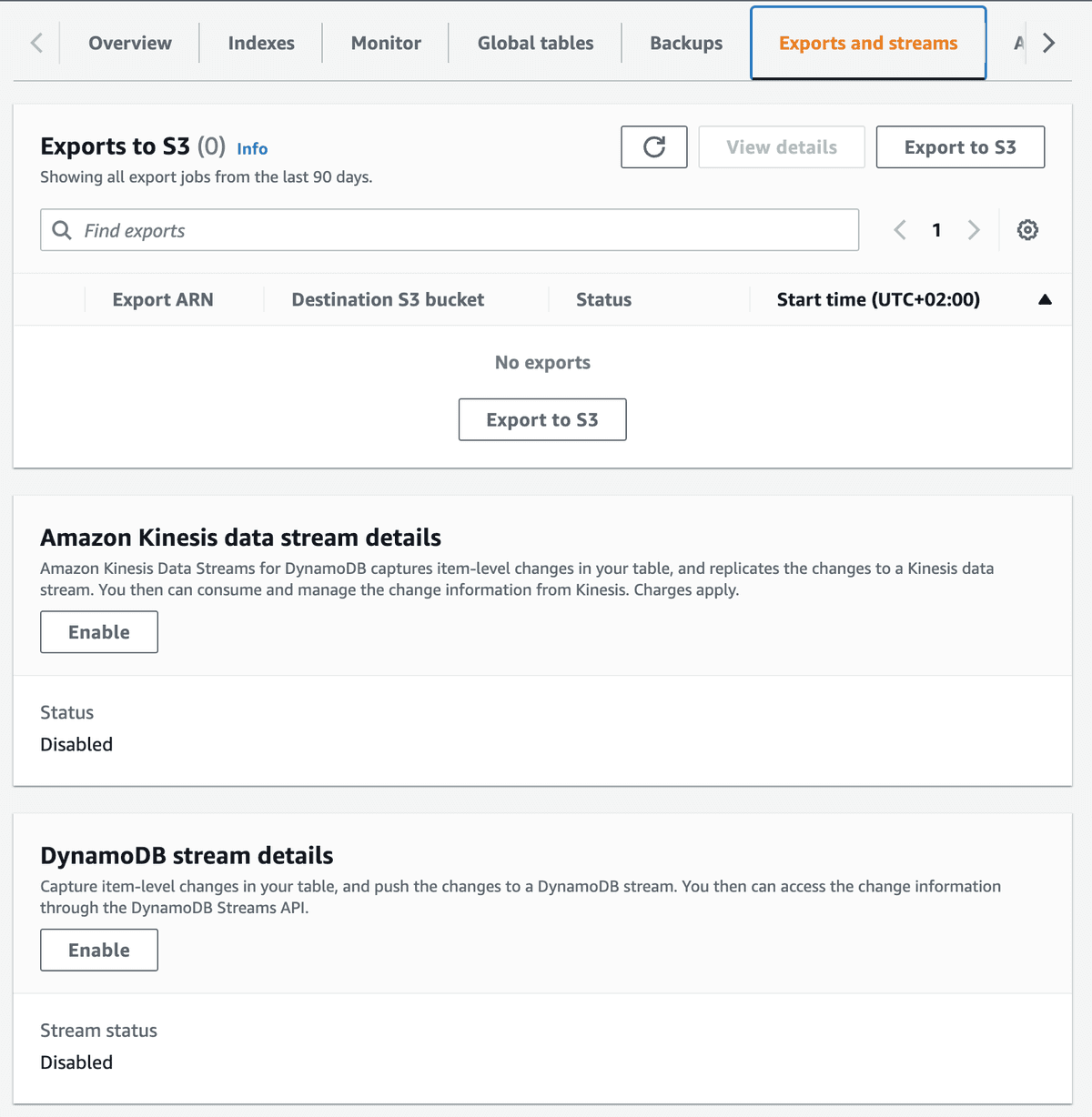 AWS DynamoDB Streams