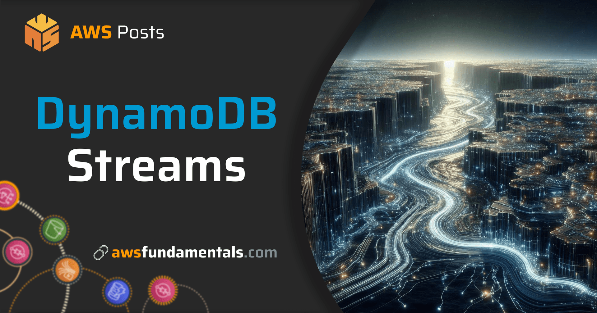 AWS DynamoDB Streams