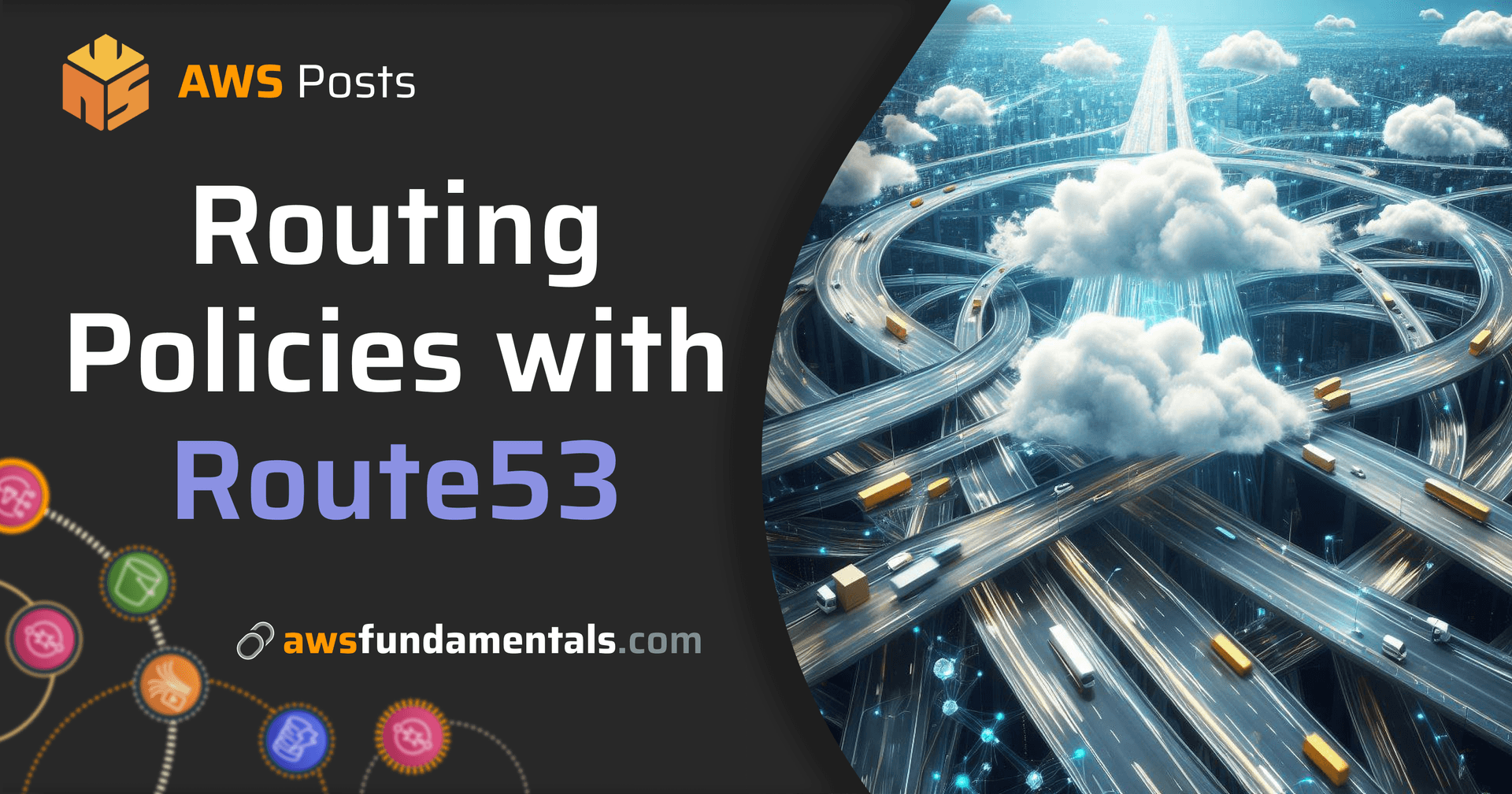 Choosing the Right Routing Policy with Route 53