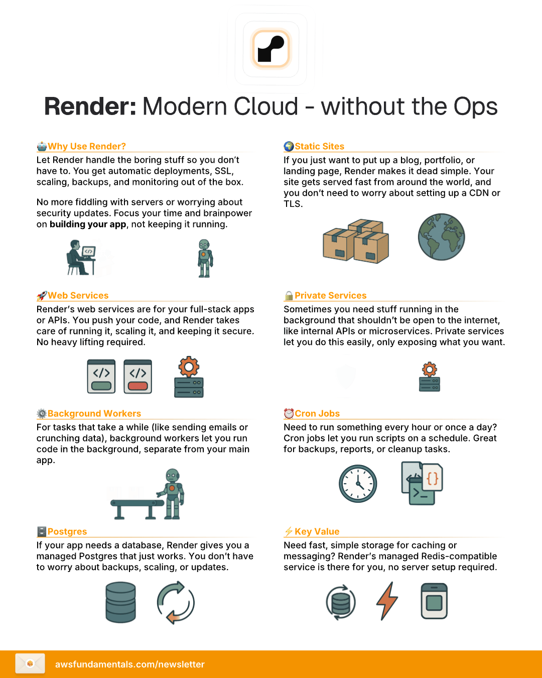Render - Modern Cloud without the Ops and Complexity