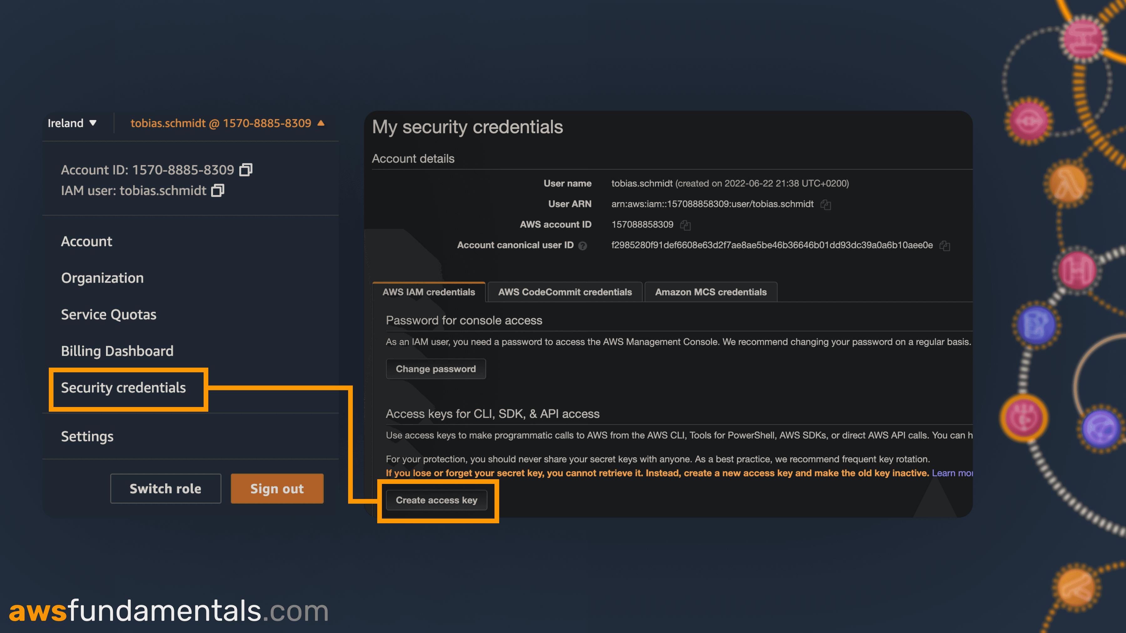 AWS S3 Sync - An Extensive Guide